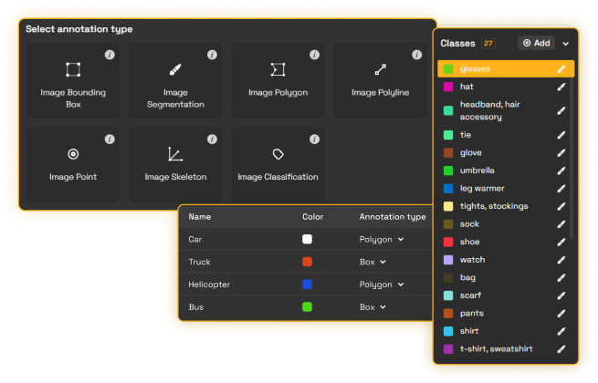 Unitlab | Streamlined Data Annotation Platform for Computer Vision